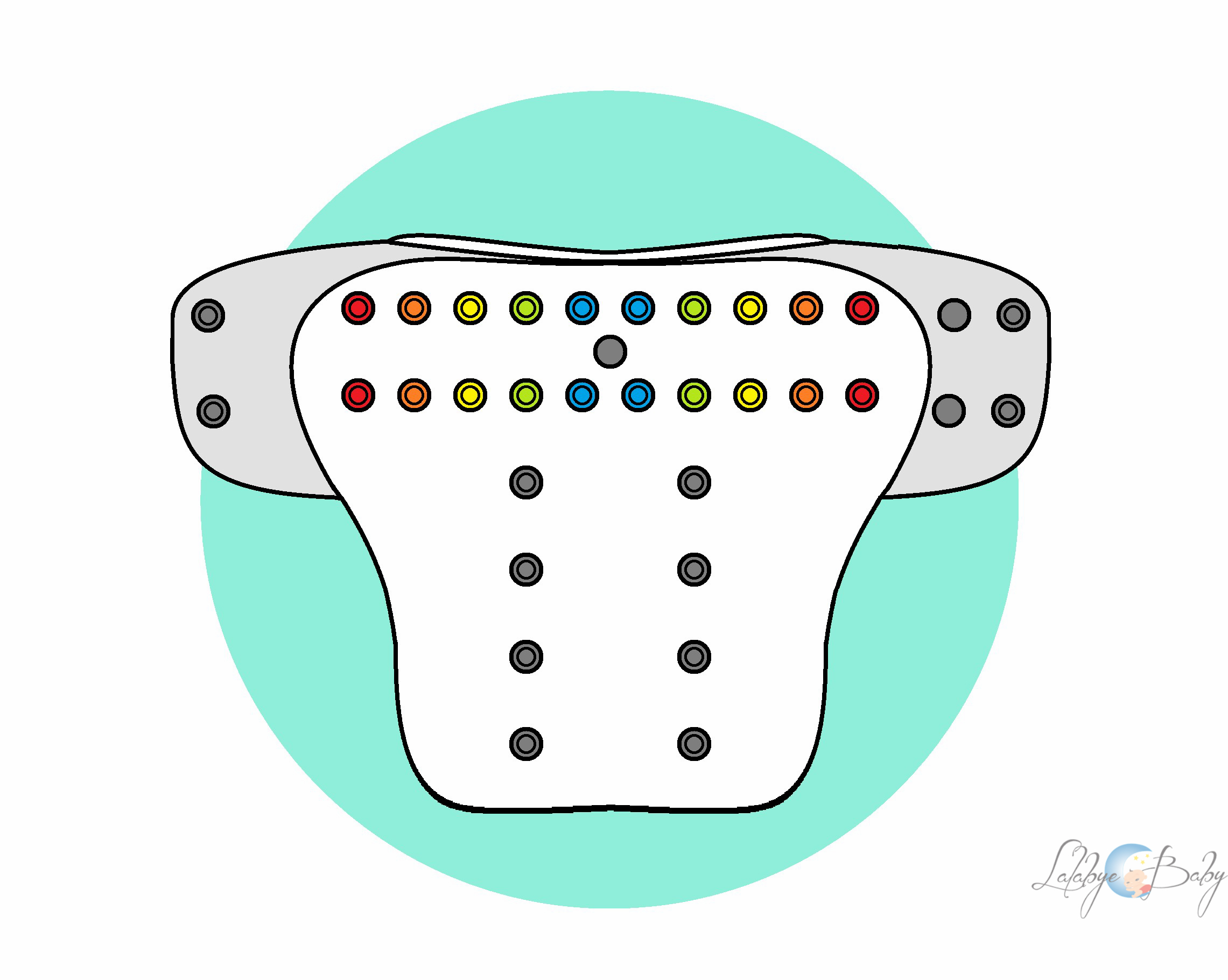 How To: Cloth Diapers At Daycare – Lalabye Baby: Simply Convenient ...